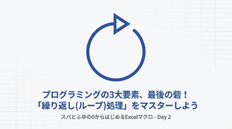 20251202_【VBA】スパとふゆの0からはじめるExcelマクロ（2日目） | とある信用金庫のぷりんくん